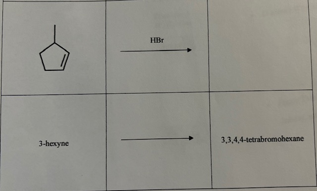 Solved \begin{tabular}{|l|l|l|} \hline & & \\ \hline | Chegg.com