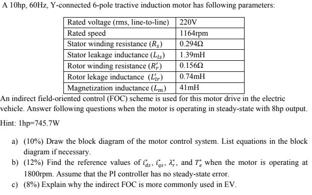 Draw the block diagram for the motor control system. | Chegg.com