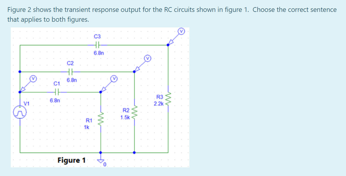 Solved Figure 2 shows the transient response output for the | Chegg.com