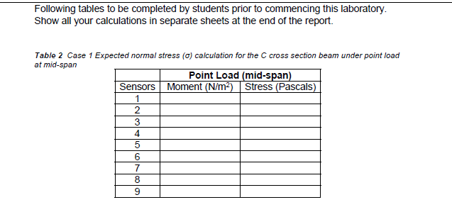 Solved Pre-Lab Calculation Stress Calculation for beam with | Chegg.com