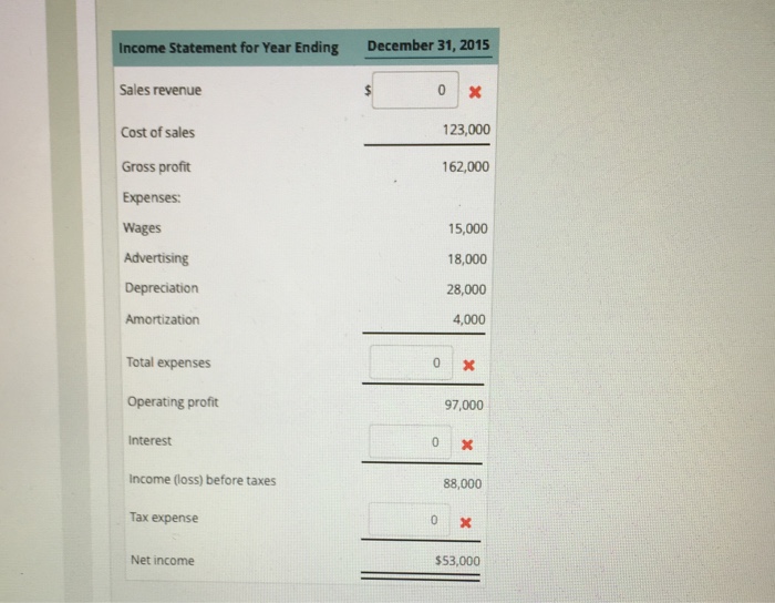 Solved QUESTION 2 Partially correct 0.06 points out of 1.00 | Chegg.com