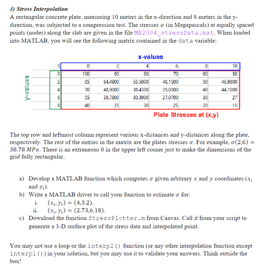 Solved 3) Stress Interpolation A rectangular concrete plate, | Chegg.com