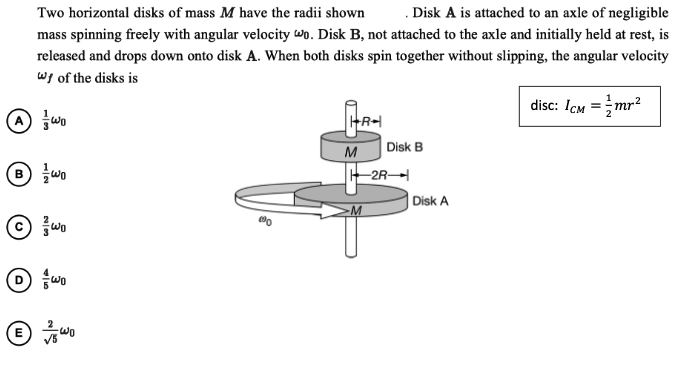 Solved Two horizontal disks of mass M have the radii shown | Chegg.com