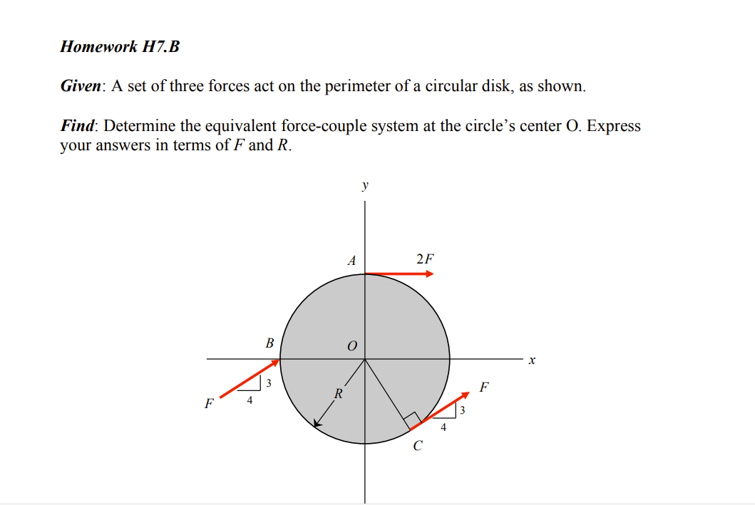 Solved Given: A set of three forces act on the perimeter of | Chegg.com