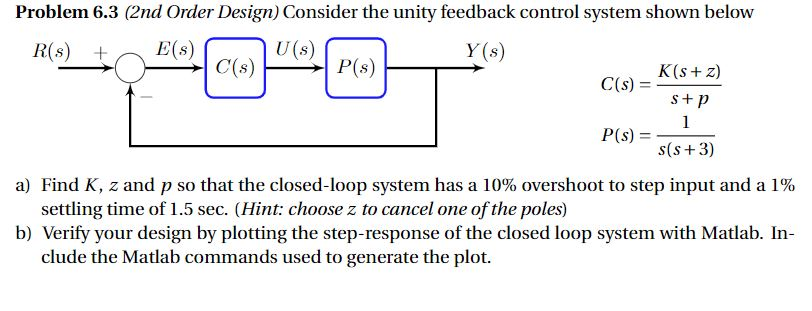 Solved Problem 6.3 (2nd Order Design) Consider the unity | Chegg.com