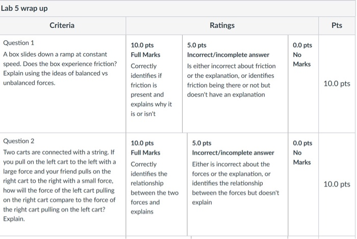 Solved Answer each question in its own, numbered paragraph. | Chegg.com