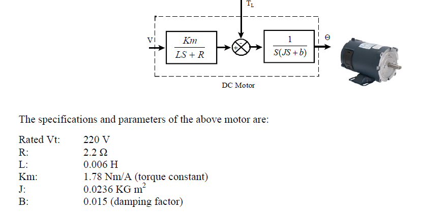 Solved Given the following system Where the DC motor block | Chegg.com