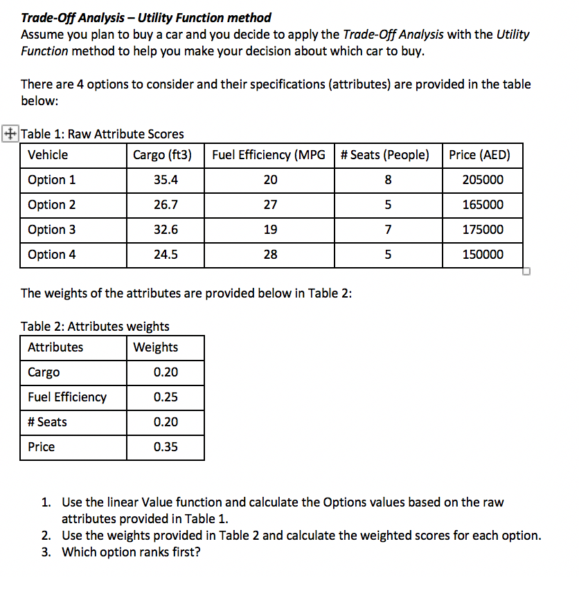 Trade-Off Analysis - Utility Function method Assume | Chegg.com