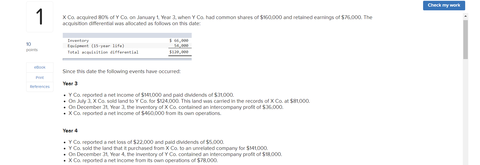 Solved (a) Prepare X Co.'s equity method journal entries | Chegg.com
