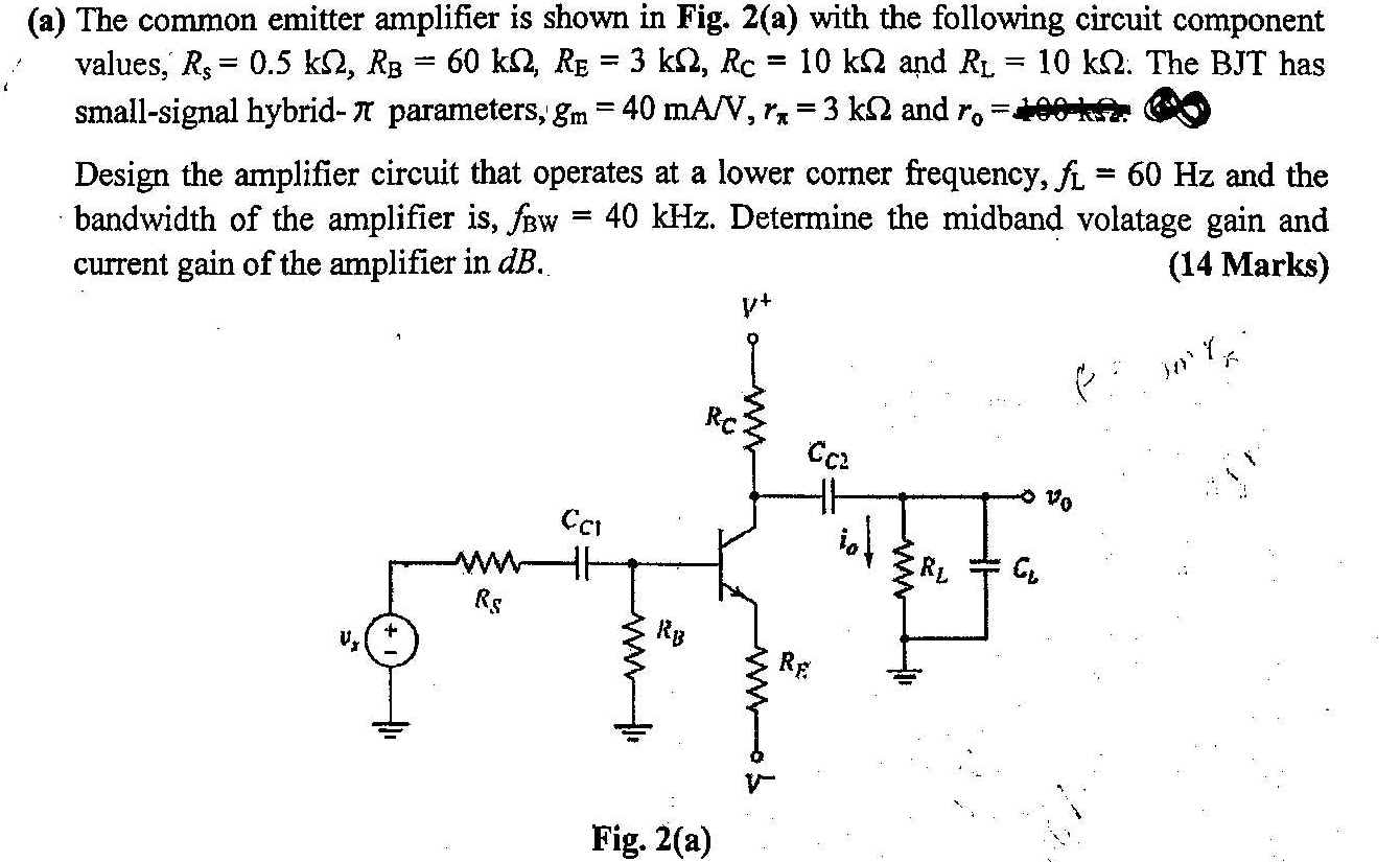 Solved (a) The common emitter amplifier is shown in Fig. | Chegg.com