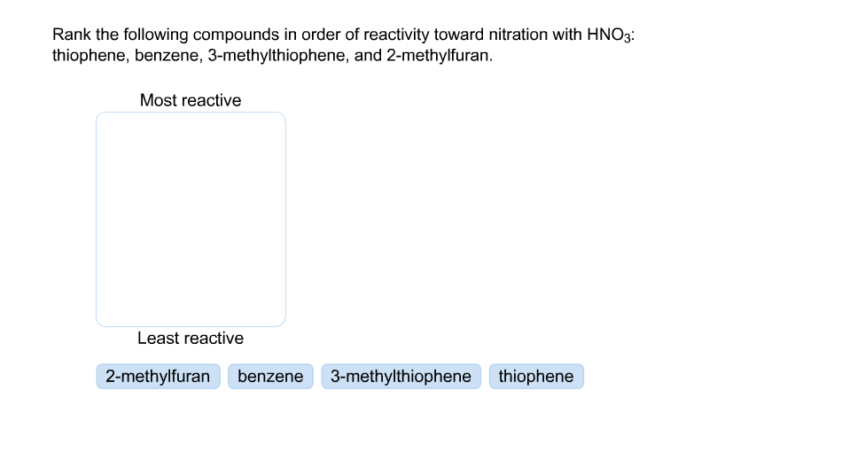 Solved Rank the following compounds in order of reactivity | Chegg.com