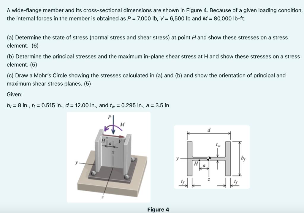 Solved A wide-flange member and its cross-sectional | Chegg.com