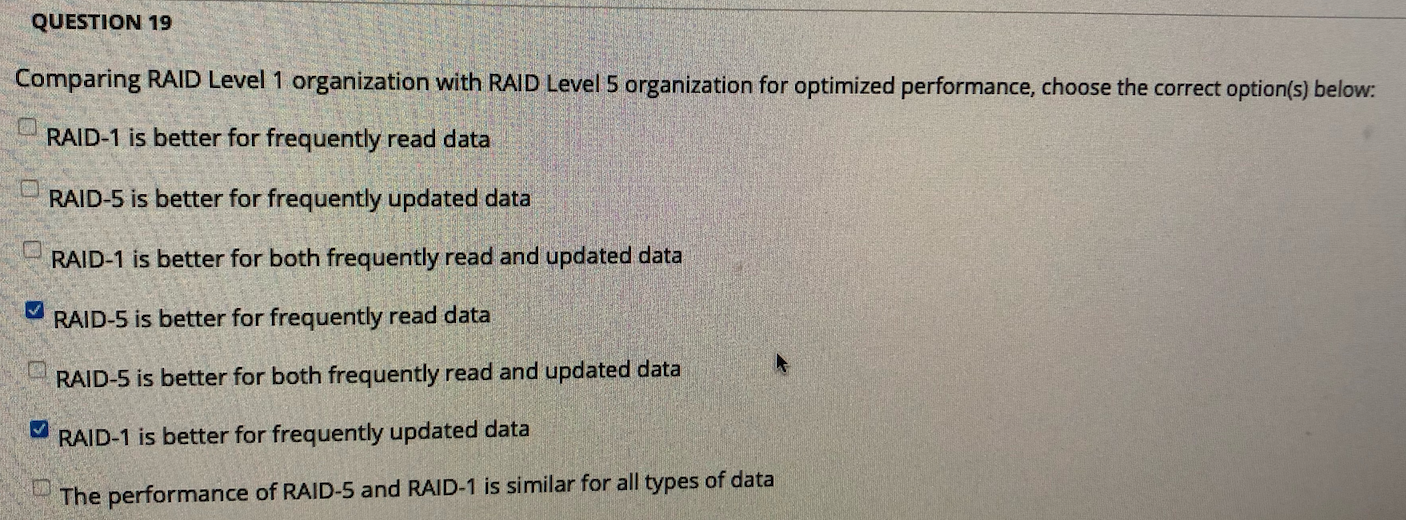 Solved QUESTION 19 Comparing RAID Level 1 organization with | Chegg.com