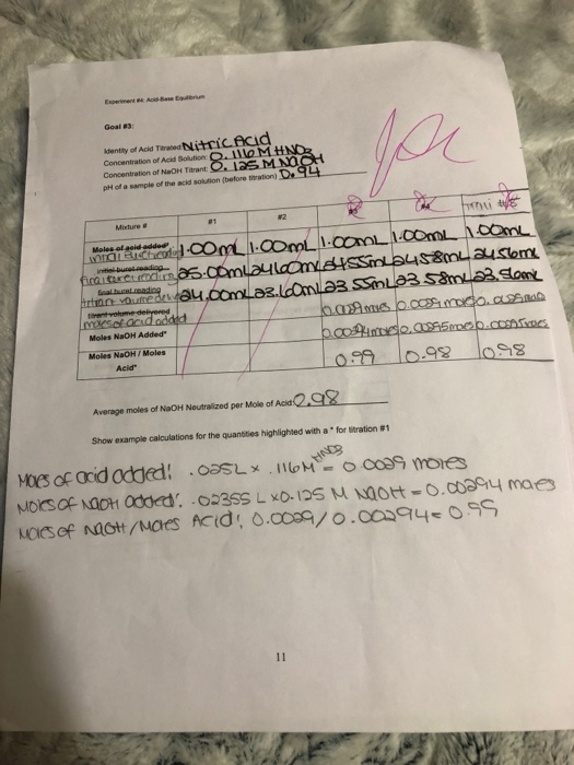 Solved Experiment 84 Acid-Base Equilbrium Analyze Data from | Chegg.com