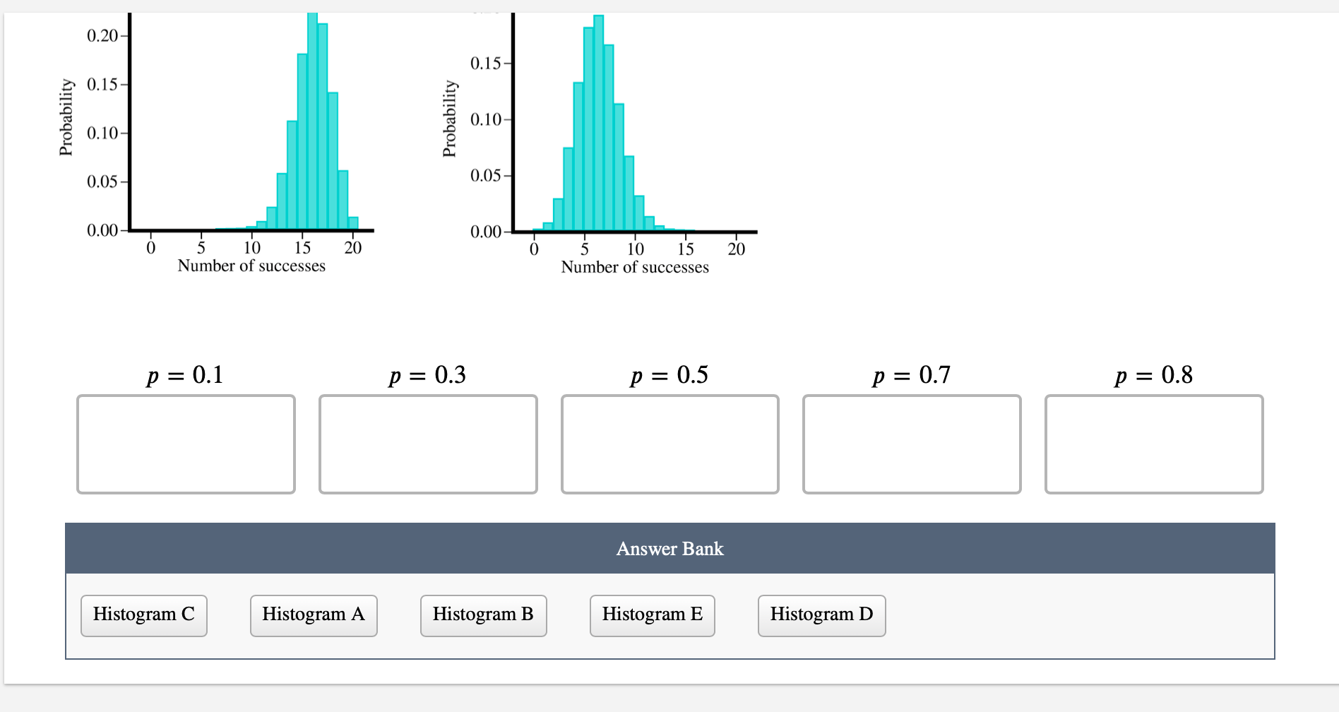 Solved Match each histogram to the binomial parameter p that | Chegg.com