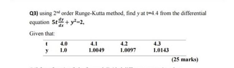 Solved Q3) using 2nd order Runge-Kutta method, find y at | Chegg.com