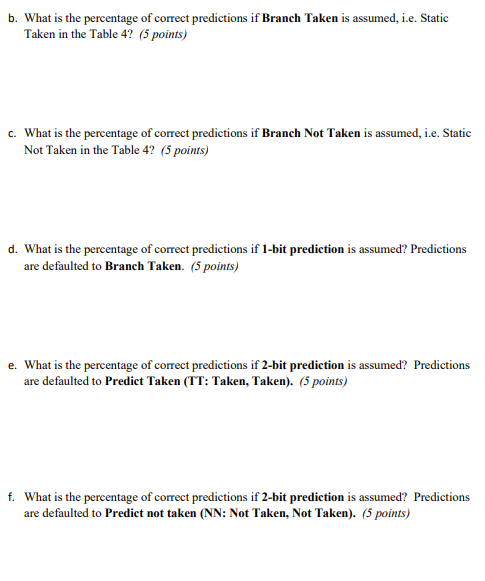 Solved Question 3 Use The Following Loop To Answer The 
