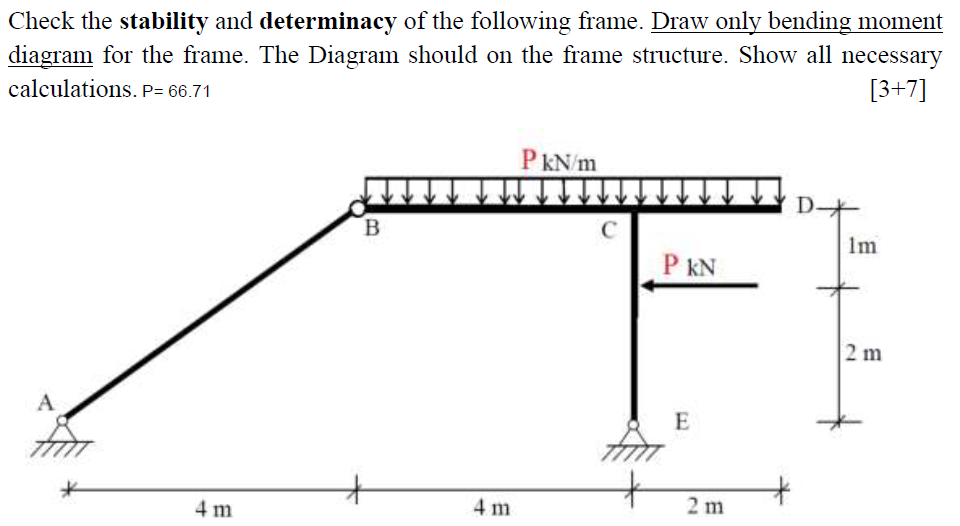 Solved Check the stability and determinacy of the following | Chegg.com