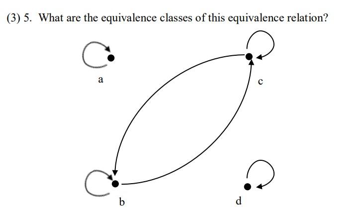Solved 3) 5. What Are The Equivalence Classes Of This 