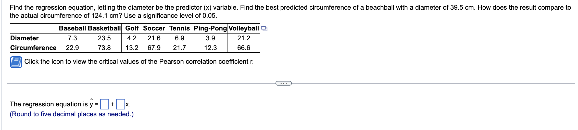 Solved Click the icon to view the critical values of the | Chegg.com