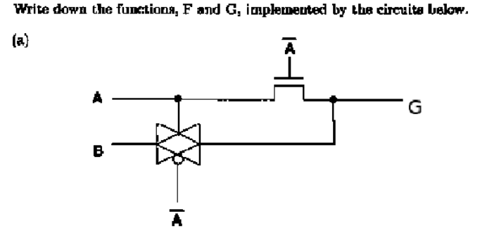 Solved Write down the functions, F and G, implemented by the | Chegg.com