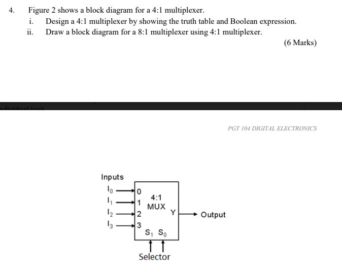 Solved 4. Figure 2 shows a block diagram for a 4:1 | Chegg.com