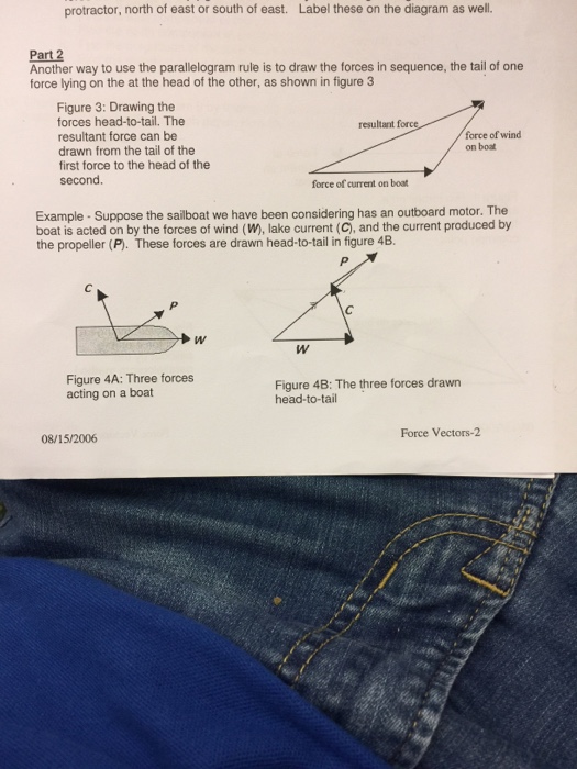 Solved protractor, north of east or south of east. Label | Chegg.com