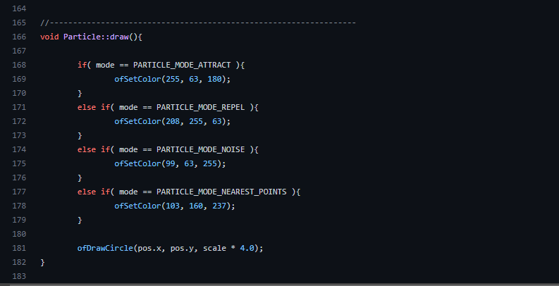 Solved - Particles Color Pressing 't' toggles all particles | Chegg.com
