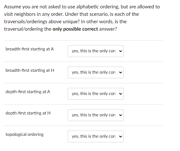Solved Find the following traversals/orderings. - Use | Chegg.com