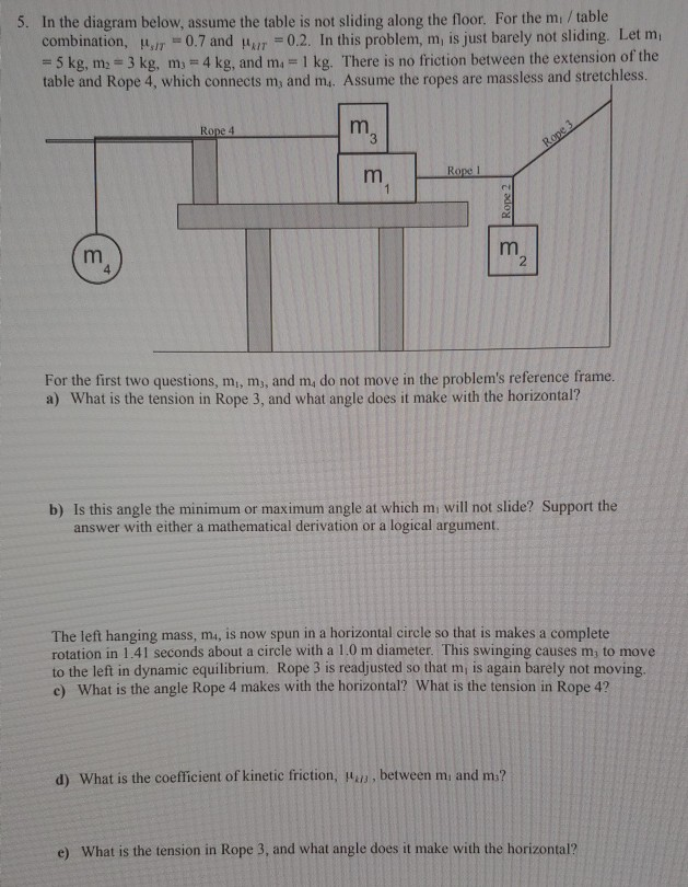 Solved 5. In the diagram below, assume the table is not | Chegg.com