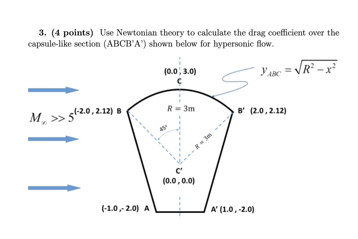 Solved 3. (4 points) Use Newtonian theory to calculate the | Chegg.com
