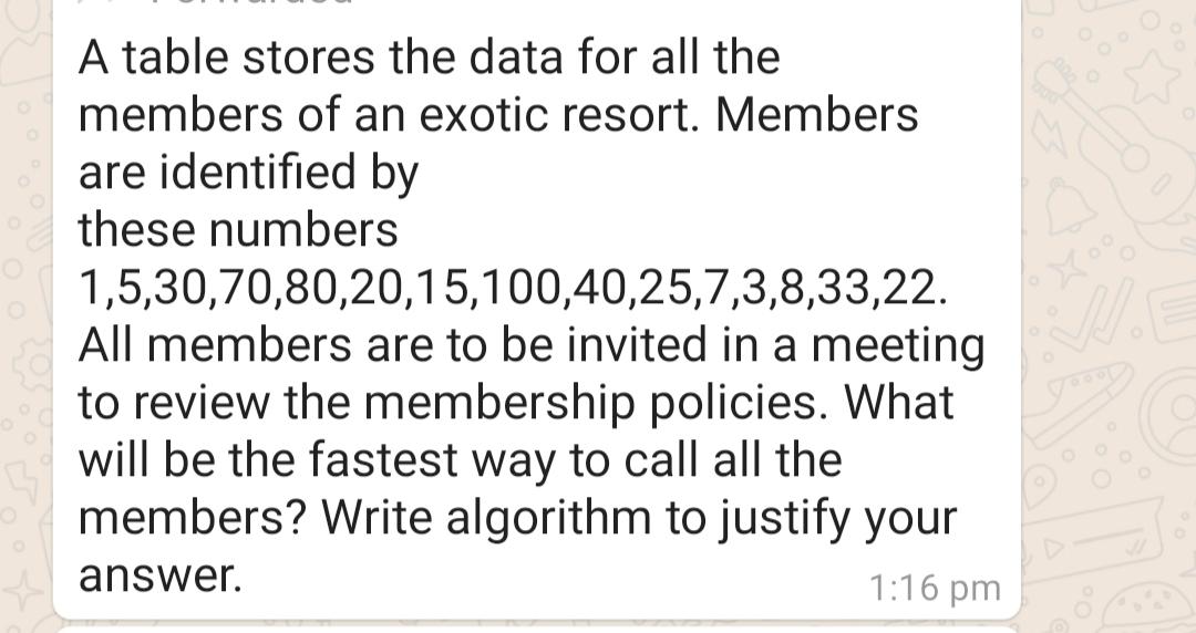 Solved A Table Stores The Data For All The Members Of An
