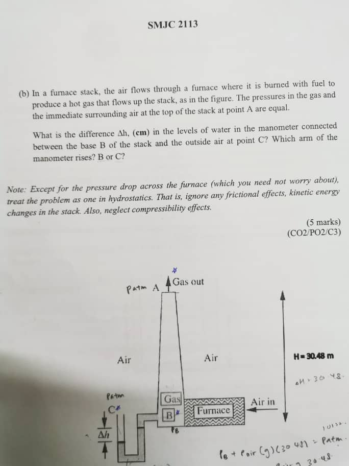 SMJC 2113 (b) In a furnace stack, the air flows | Chegg.com