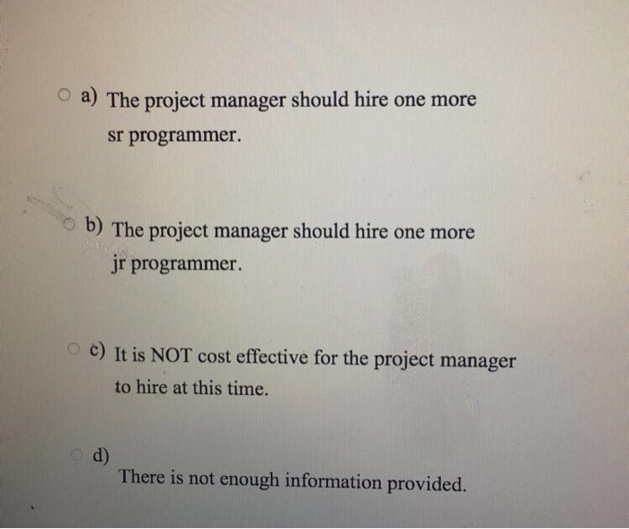 Solved A project manager is considering hiring ONE new | Chegg.com