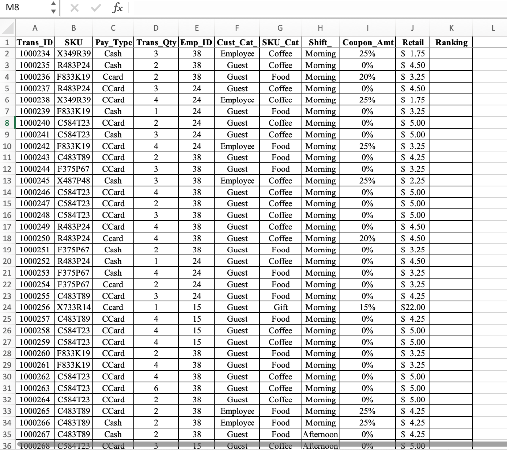 Solved N Write A Nested If Function You Can Combine It Chegg