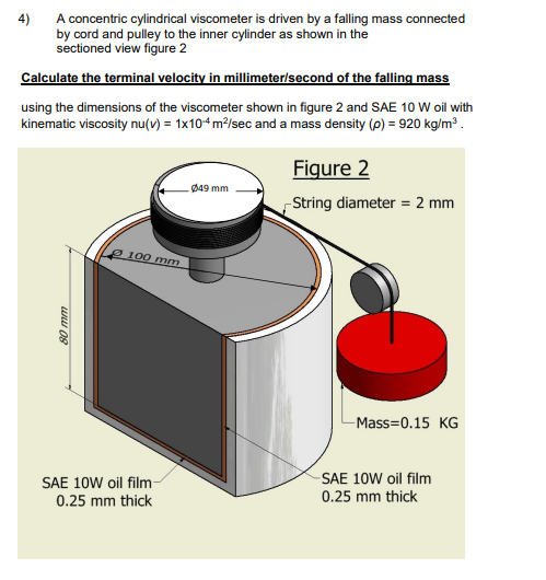 Solved 4) A concentric cylindrical viscometer is driven by a | Chegg.com