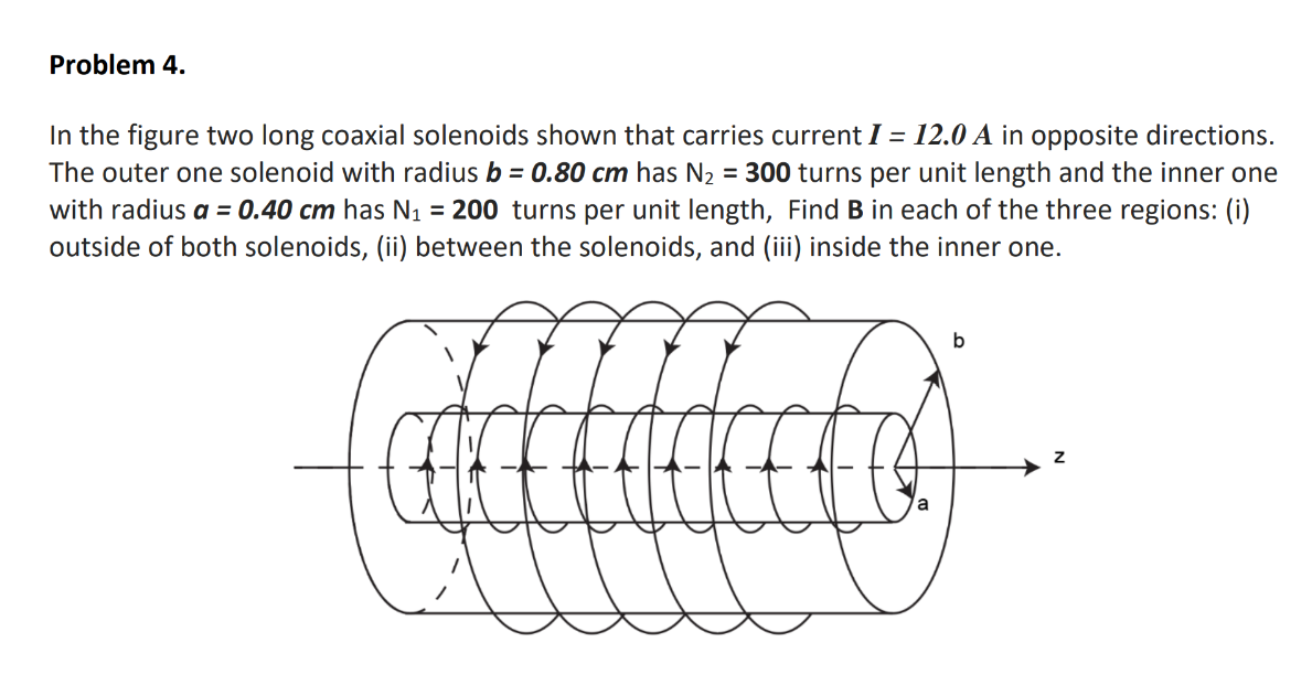 Solved In the figure two long coaxial solenoids shown that | Chegg.com