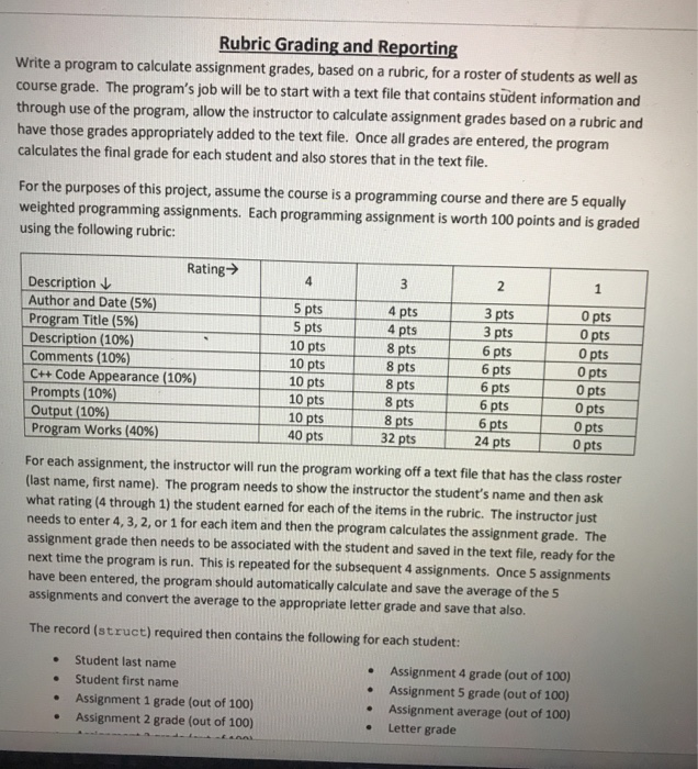 Rubric Grading Reporting Write Program Calculate Assignment Grades Based Rubric Roster Stu 