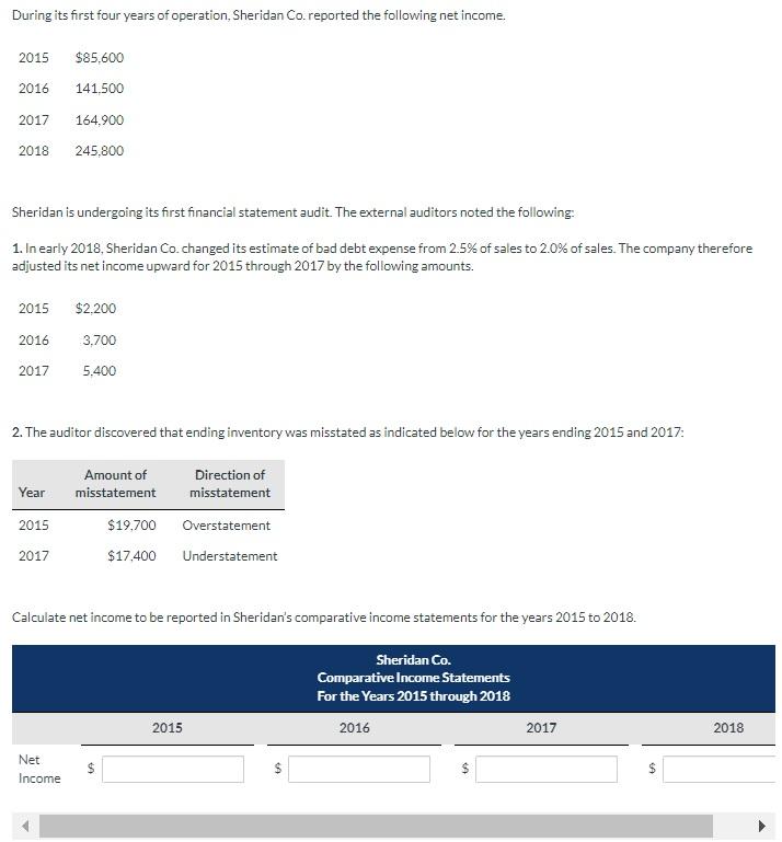 Solved During its first four years of operation, Sheridan | Chegg.com