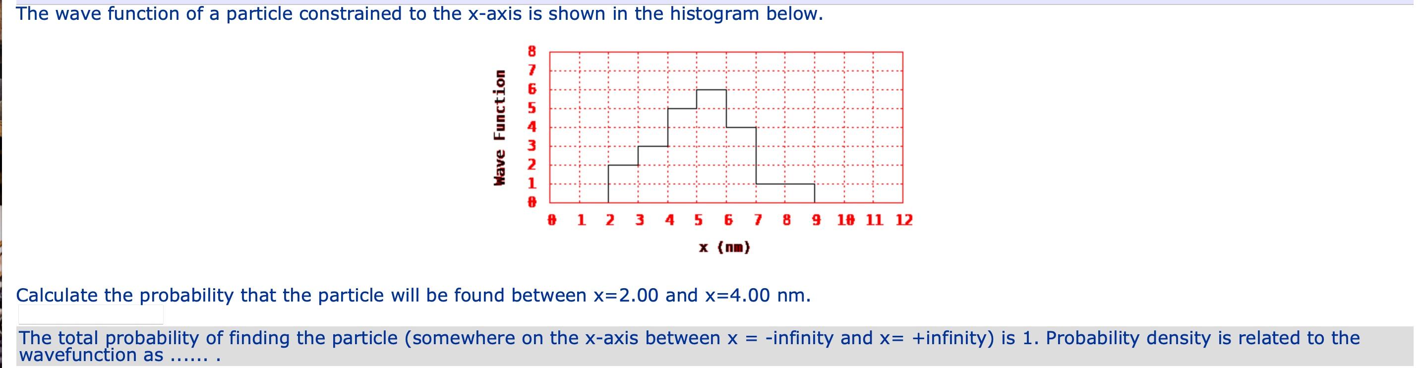 Solved The wave function of a particle constrained to the | Chegg.com