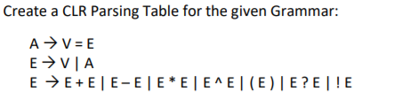 Solved Create a CLR Parsing Table for the given Grammar: A → | Chegg.com