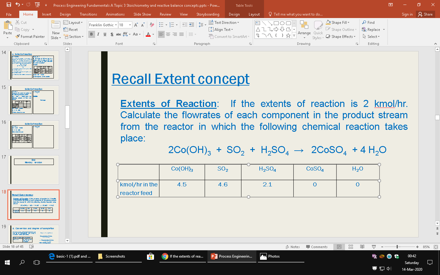 Solved H O L = Process Engineering Fundamentals A Topic 3 | Chegg.com