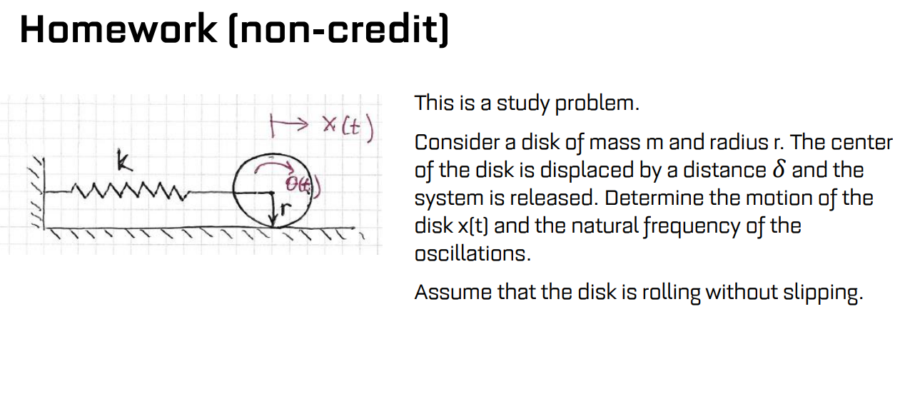 Solved Consider a disk of mass \( ﻿m \) ﻿and radius \( ﻿r | Chegg.com