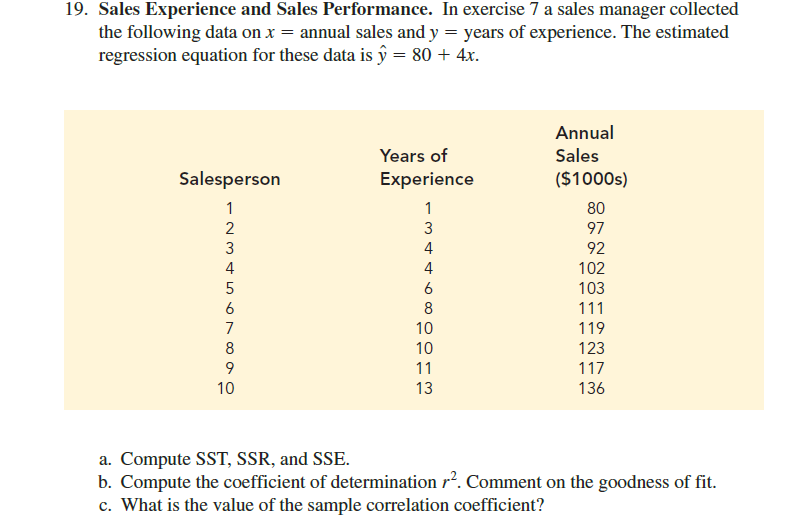 Solved 19. Sales Experience and Sales Performance. In | Chegg.com