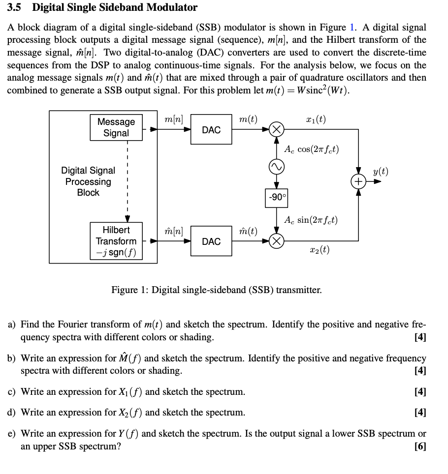 Solved 3.5 Digital Single Sideband Modulator A block diagram | Chegg.com