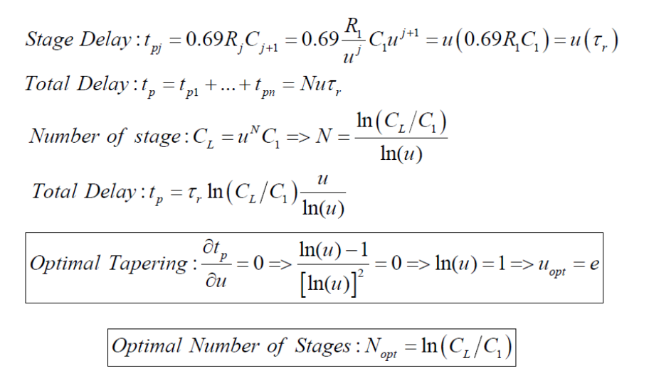Solved Problem 2: Consider a chain of inverter with N stages | Chegg.com