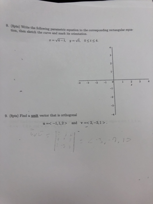 Solved S. (Spts) Write the following tion, then sketch the | Chegg.com Solved S. (Spts) Write the following tion, then sketch the | Chegg.com