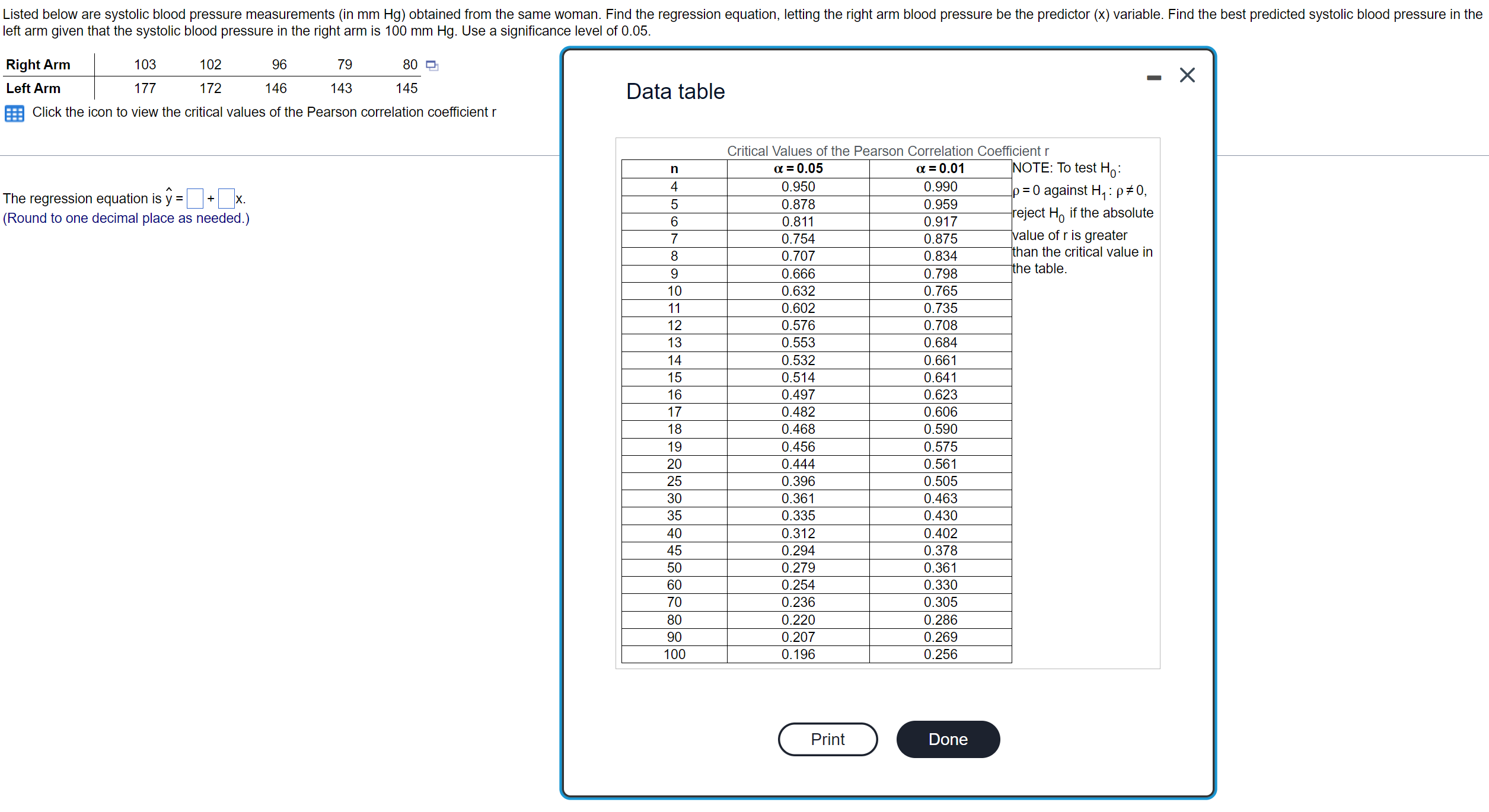 Solved lˉ Data table Click the icon to view the critical | Chegg.com