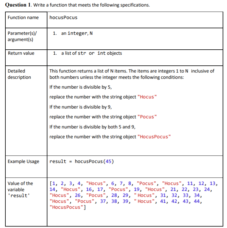 Solved Question 1. Write a function that meets the following | Chegg.com