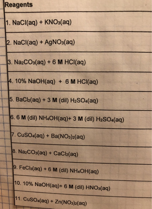 Solved Reagents 1. NaCI(aq) + KNOs(aq) 2. NaCI(aq) + | Chegg.com